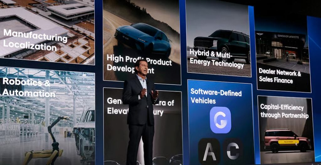 Hyundai Motor unveils 2030 vision at investor day in New York - Meroauto
