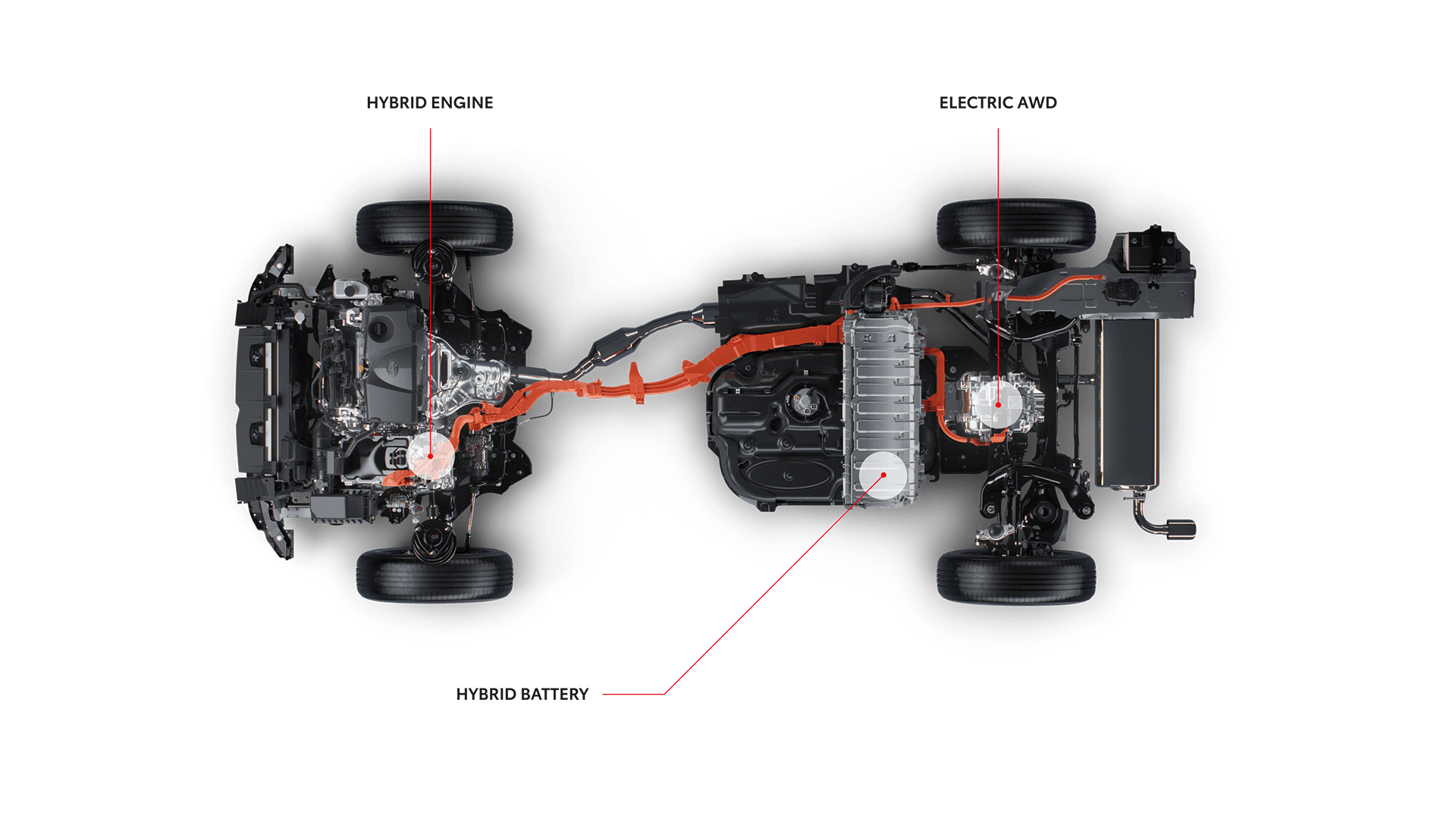 Toyota RAV4 continues strong global run as hybrid demand grows - Meroauto